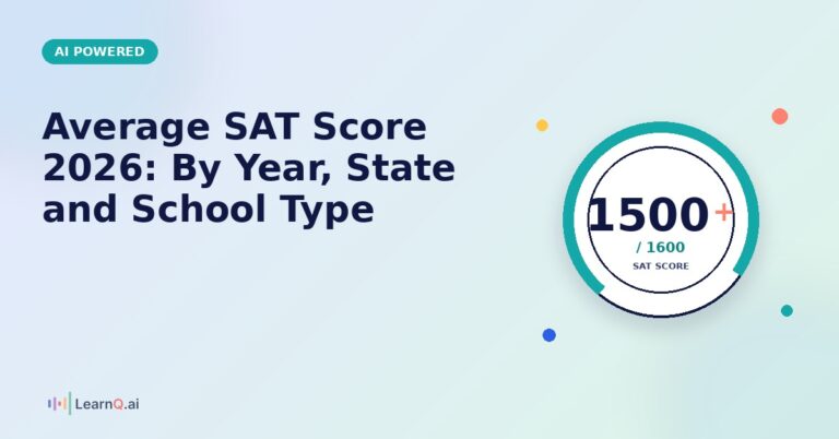 Average SAT Score 2026: By Year, State & School Type